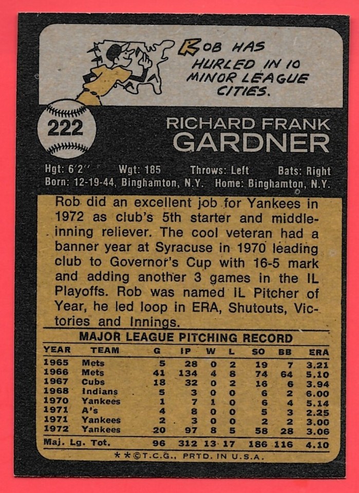 1973 Topps #222 Rob Gardner EXMT | eBay