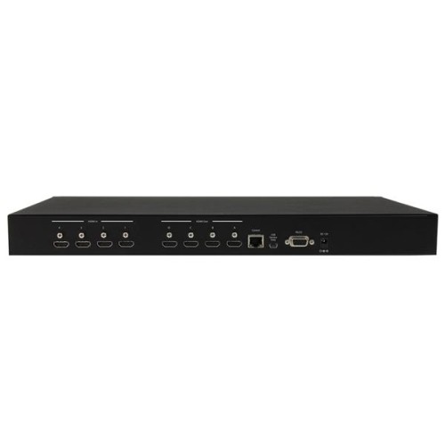 StarTech VS424HDPIP 4x4 HDMI Matrix Switch with Picture-and-Picture ...