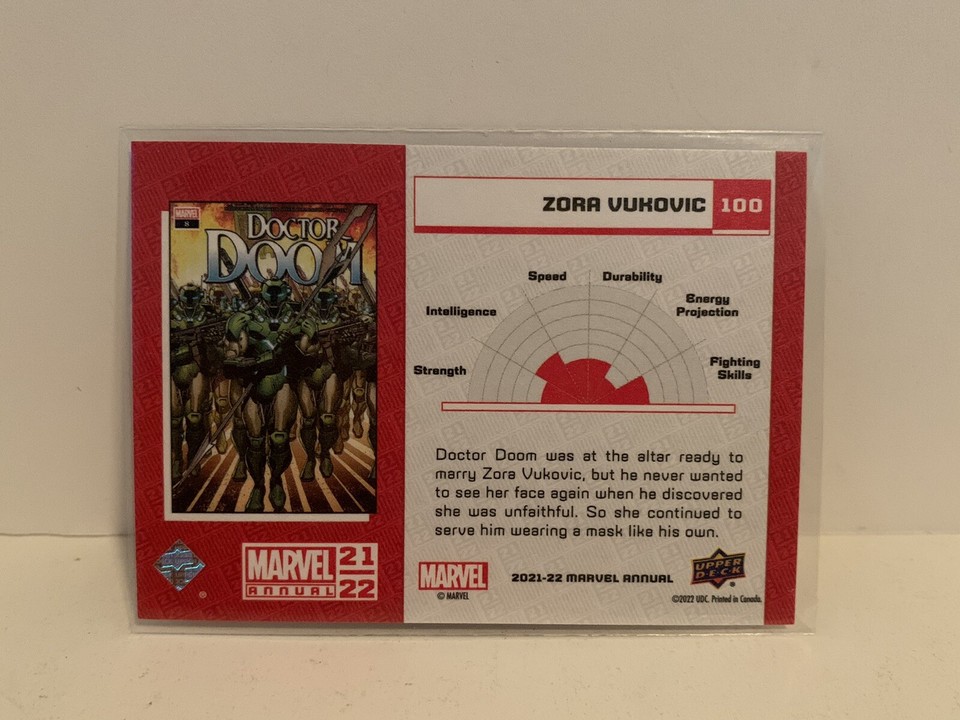 Marvel Annual 2021-22 Canvas Variant #100 Zora Vukovic | eBay