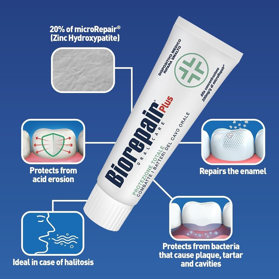 Biorepair Toothpaste Mineralize Repair Tooth Enamel Crack NoFluoride ...