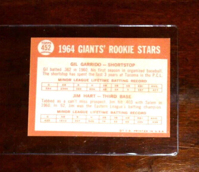 JIM HART ROOKIE CARD RC 1964 TOPPS Card #452 San Francisco Giants NM ...