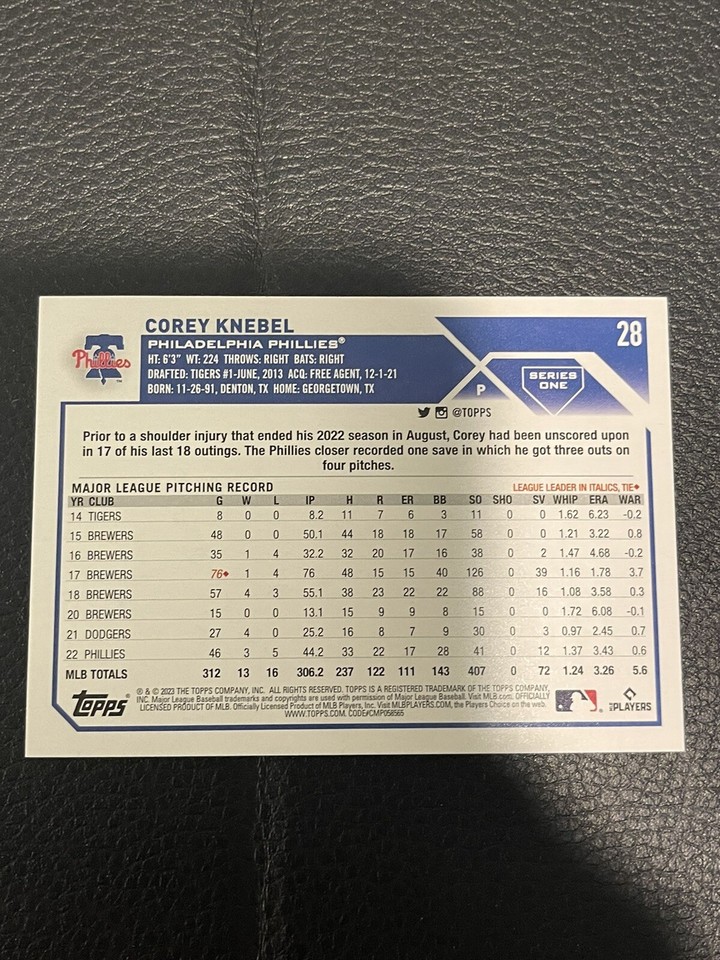 2023 Topps Series 1 Rainbow Foil Corey Knebel #28 Philadelphia Phillies ...