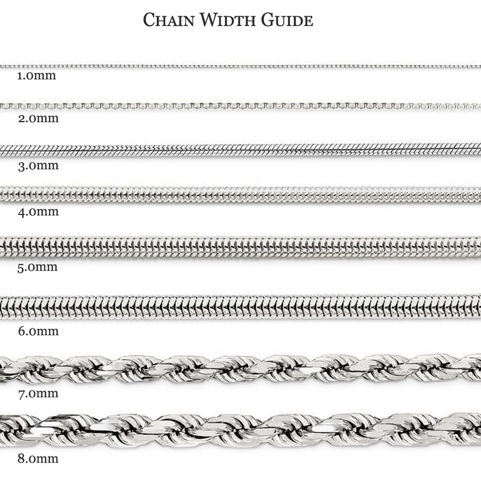 1.5mm Black Plated Stainless Steel Rope Chain Necklace | eBay