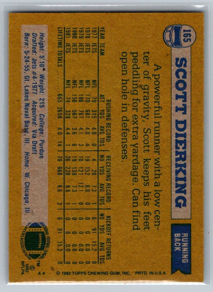 1982 NFL Topps #165 Scott Dierking NR/MT | eBay