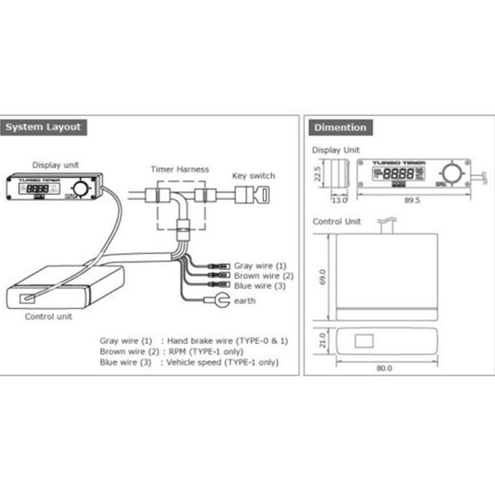 Turbo Timer Wiring Diagram How To Wire GE 15207 Timer