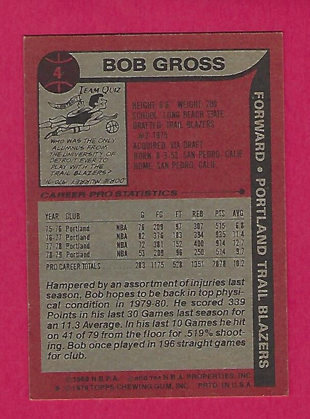 1979-80 Topps Bob Gross # 4 Portland Trail Blazers | eBay