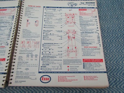 1965 - 1966 JEEP WAGONEER 6 V8 SERIES J100 2WD 4WD SERVICE ...