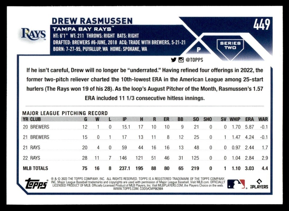 2023 Topps Series 2 Royal Blue Drew Rasmussen Tampa Bay Rays #449 | eBay