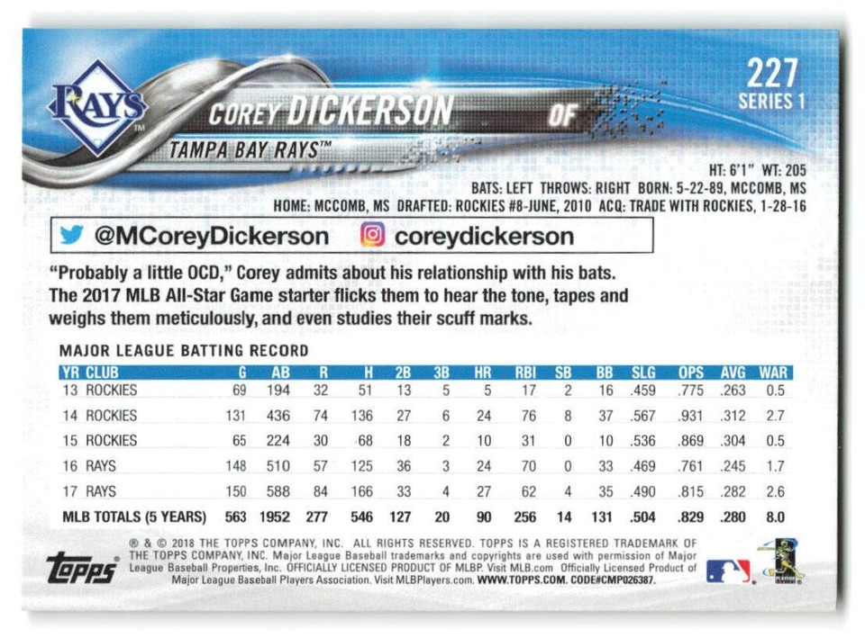 Corey Dickerson 2018 Topps BASEBALL #227 Tampa Bay Rays | eBay