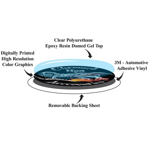 Epoxy Top - Gas Tank Dash Insert 08-18 Harley Touring - B Flame Gray ...