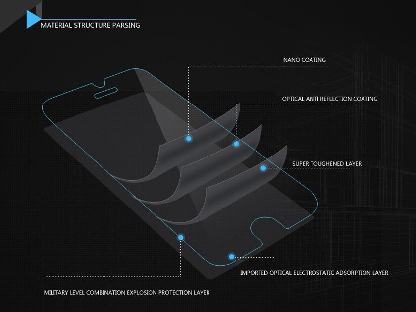 Crystal Clear Screen Protector for Garmin Dezl OTR710 GPS | eBay