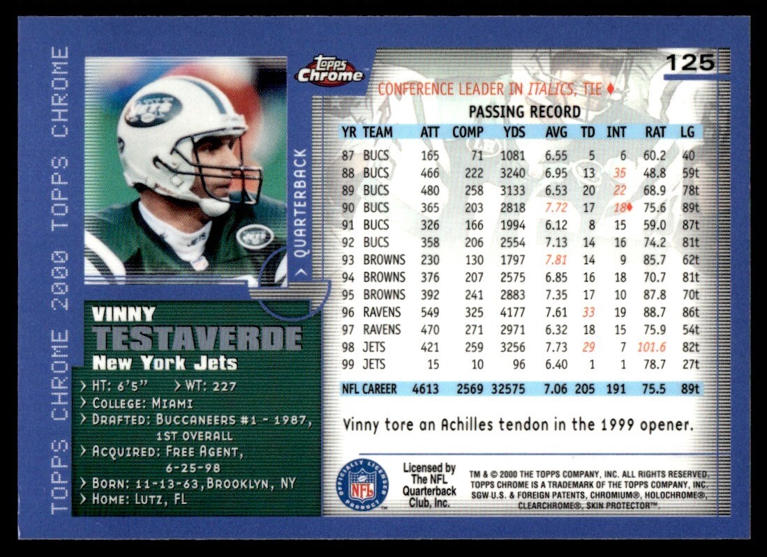2000 Topps Chrome Football Card Vinny Testaverde New York Jets #125 | eBay