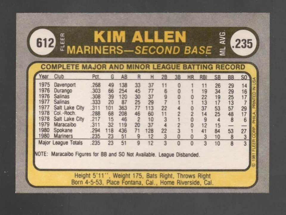 1981 Fleer Kim Allen Seattle Mariners #612 Near Mint or Better | eBay