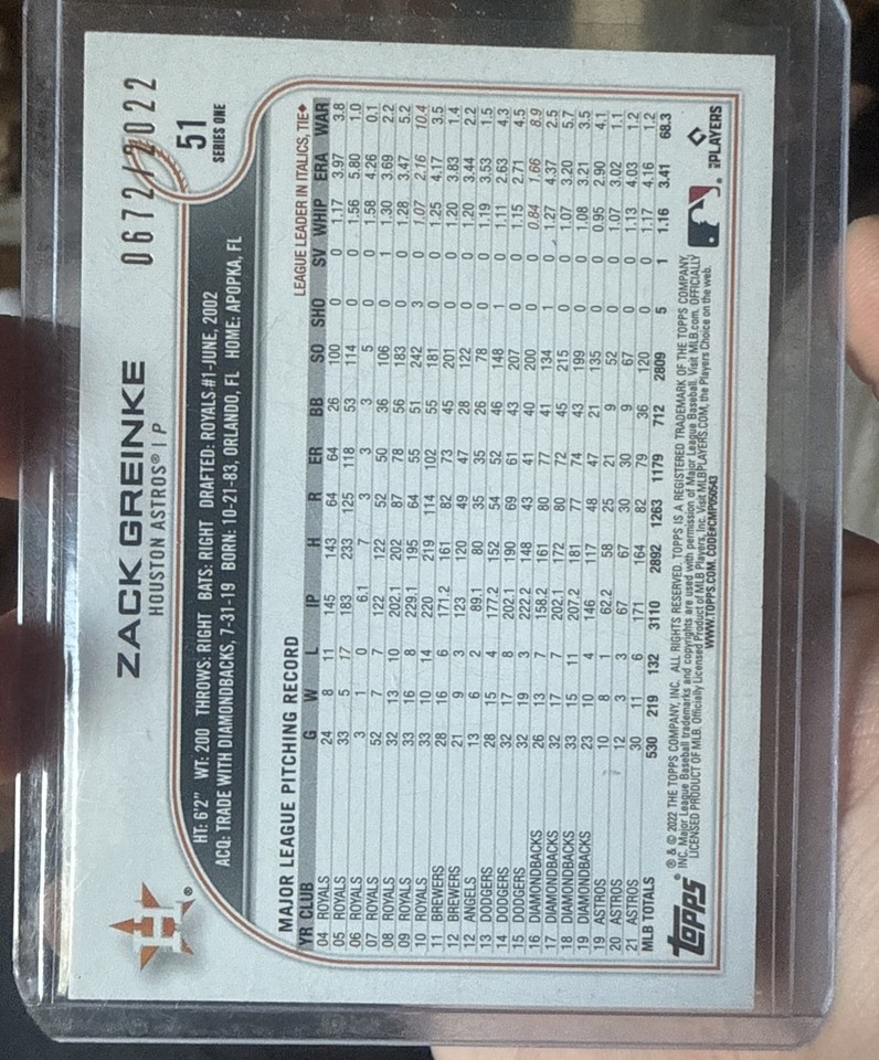 2022 Topps Series 1 Zack Greinke #51 Gold Foil /2022 -Astros | eBay