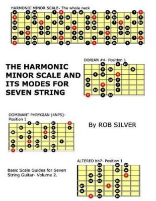 The Harmonic Minor Scale and Its Modes for Seven String Guitar by Rob ...