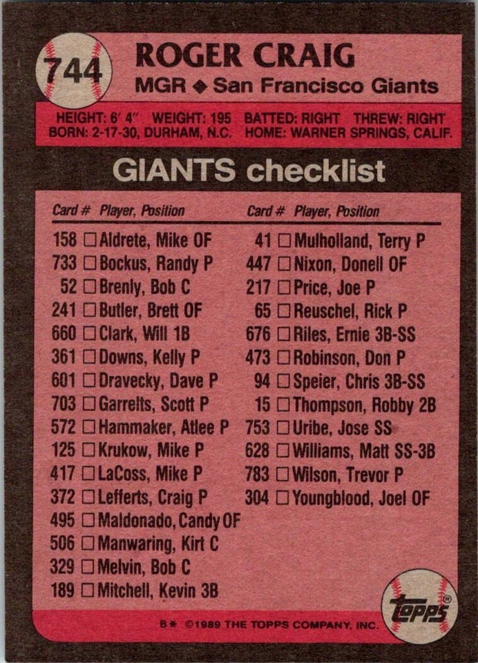 1989 Topps Roger Craig #744 San Francisco Giants Checklist Manager ...