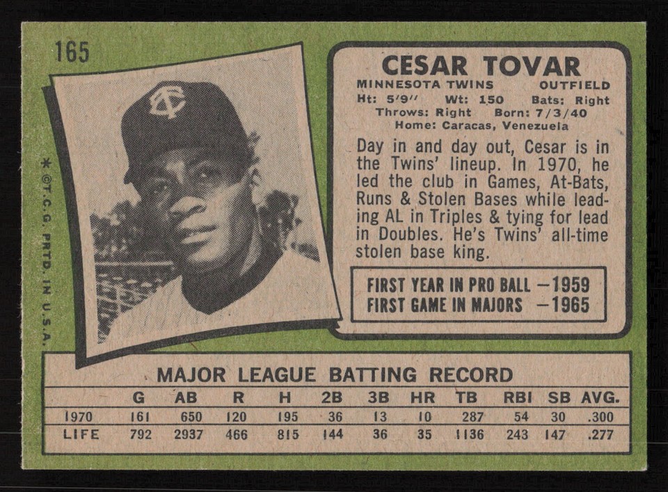 1971 Topps #165 Cesar Tovar Card TCCCX | eBay