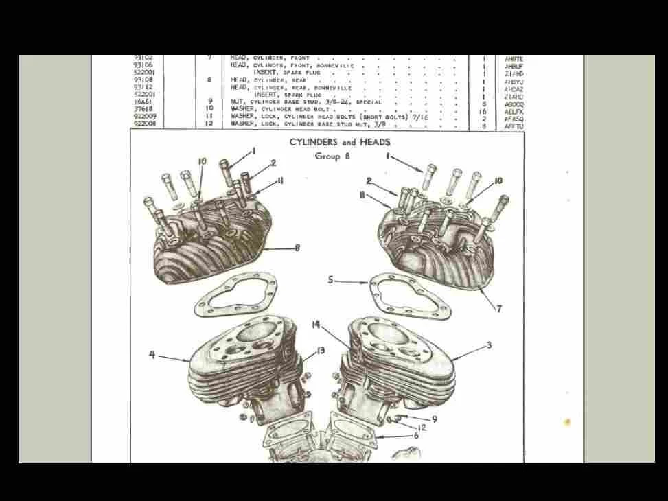 Motorcycle Engine Parts Diagram
