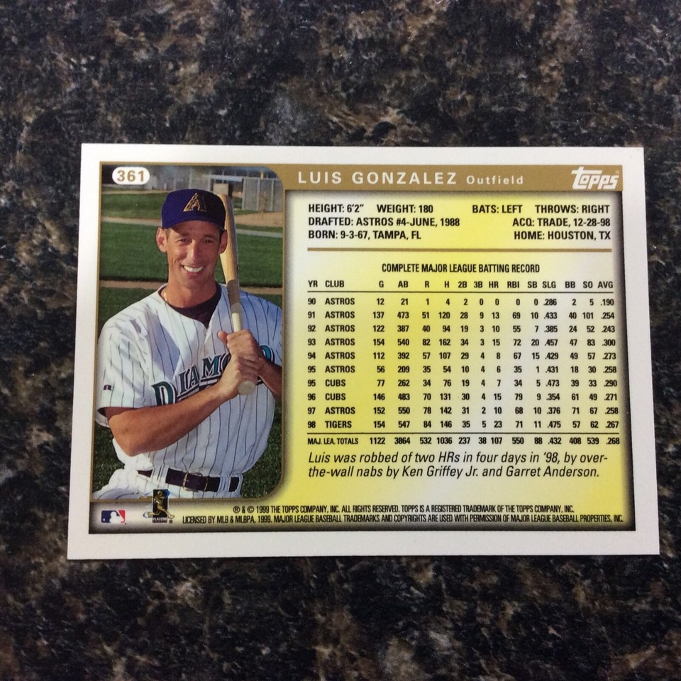 1999 Topps #361 Luis Gonzalez Arizona Diamondbacks | eBay