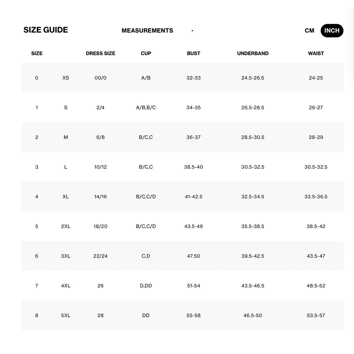 Good American Sizing Chart