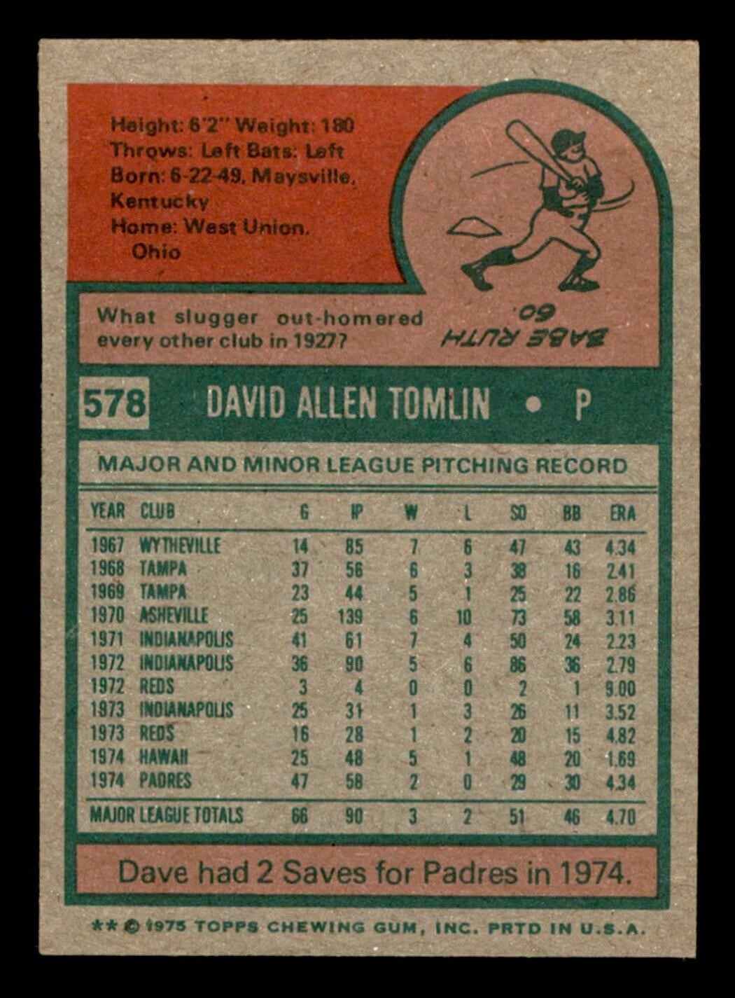 1975 Topps Baseball #578 Dave Tomlin EX *d2 | eBay