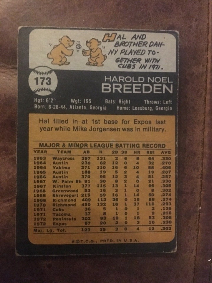 1973 Topps #173 Expos Hal Breeden Baseball Card | eBay