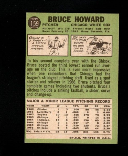 28493* 1967 Topps # 159 Bruce Howard | eBay