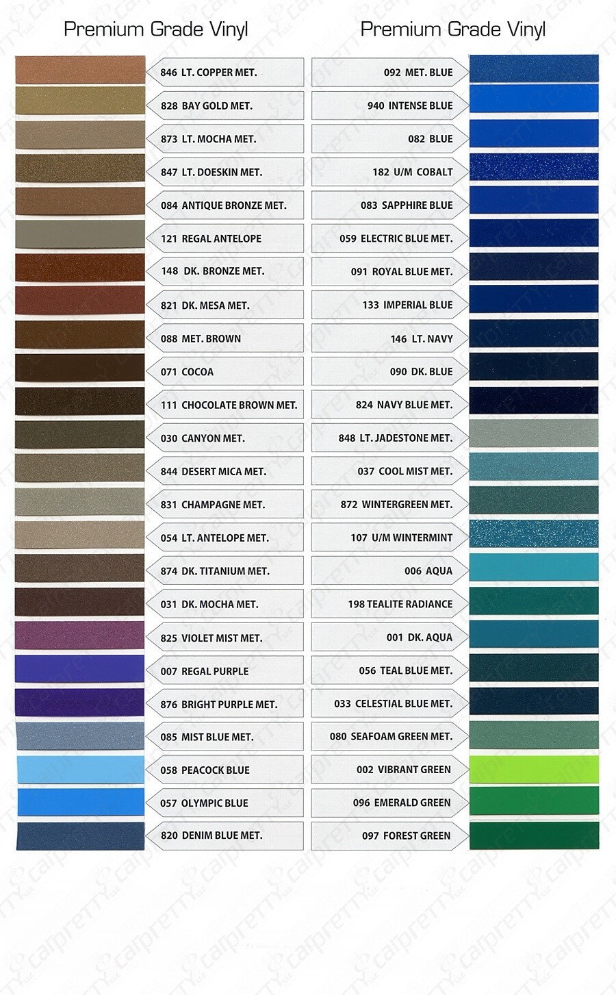 3/16" x 150' Universal Products Vibrant Green Two Line One Color Pin ...