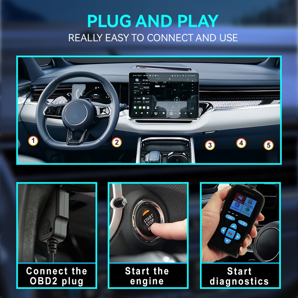 2025 OBD II Scanner Car Engine Fault Code Reader CAN Diagnostic Scan ...