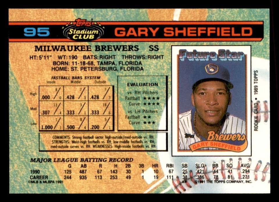 1991 Stadium Club #95 Gary Sheffield Milwaukee Brewers | eBay