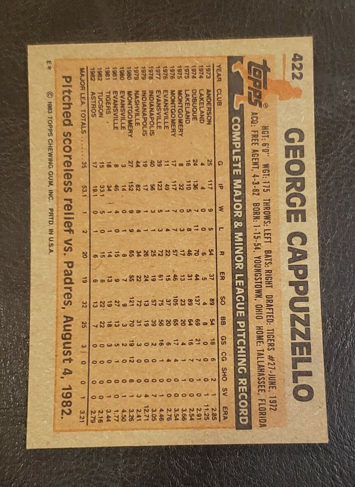 1983 Topps Baseball Trading Card Houston Astros #422 George Cappuzzello ...