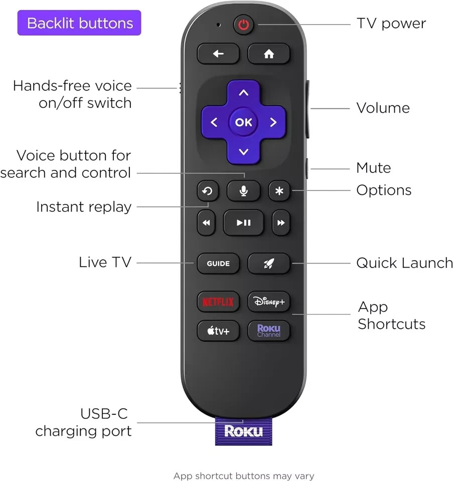 Roku Voice Remote Pro (2nd Ed.) (App Shortcuts Vary) | eBay