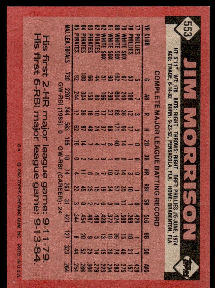 1986 Topps Baseball Card Jim Morrison B Pittsburgh Pirates #553 | eBay