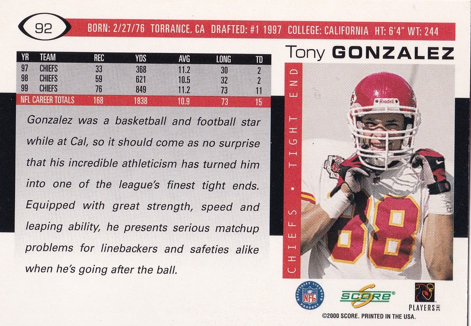 2000 Score #92 Tony Gonzalez NFL Kansas City Chiefs + (Yes 4 Free ...