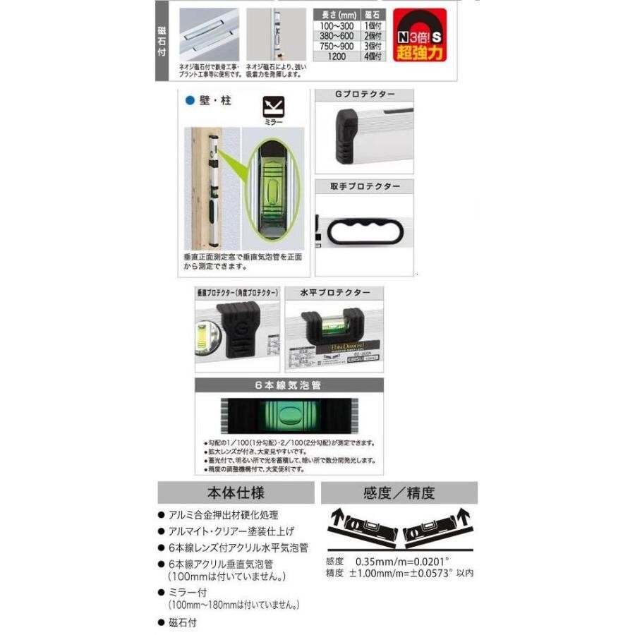 EBISU Level for Architecture ED-75GMN With Miller & Magnet Made in ...