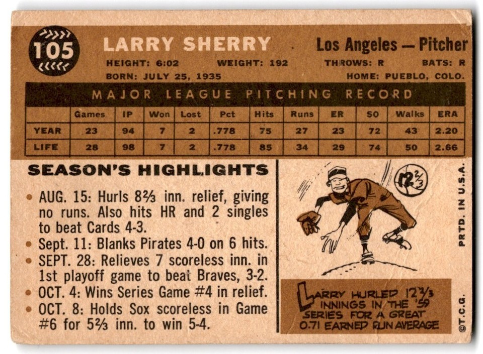1960 Topps Larry Sherry RC Los Angeles Dodgers #105 | eBay