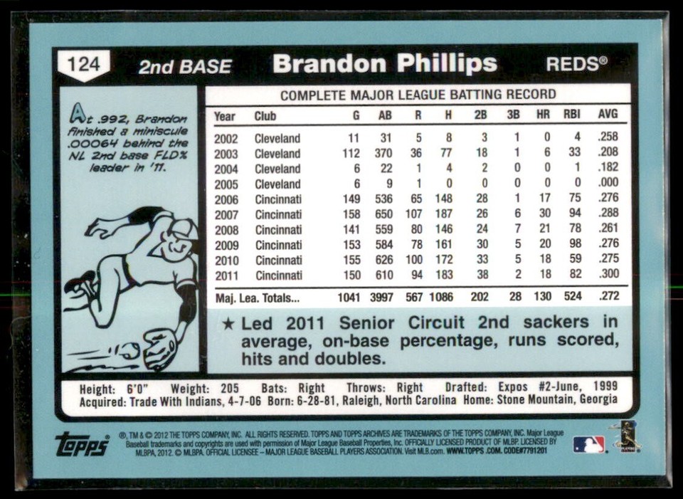 2012 Topps Archives Brandon Phillips #124 Cincinnati Reds | eBay