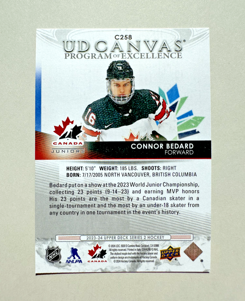 Connor Bedard 2023-24 Upper Deck Series 2🔥Canvas Rookie Program of ...
