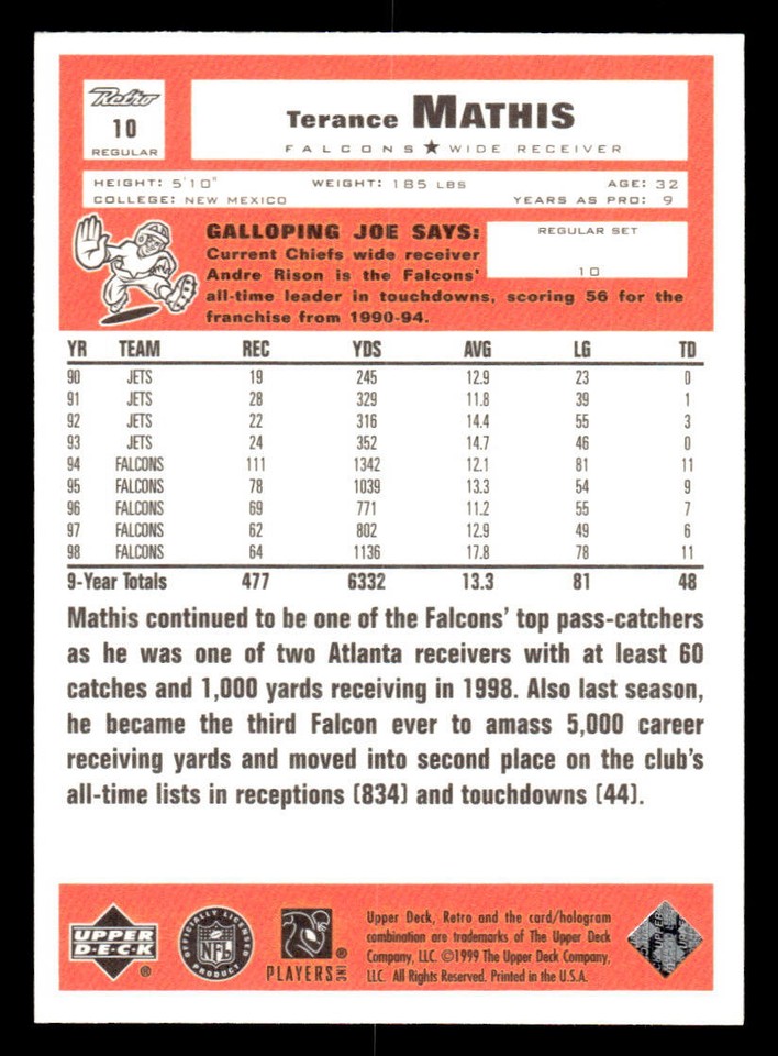 Terance Mathis Atlanta Falcons 1999 Upper Deck Retro #10 | eBay