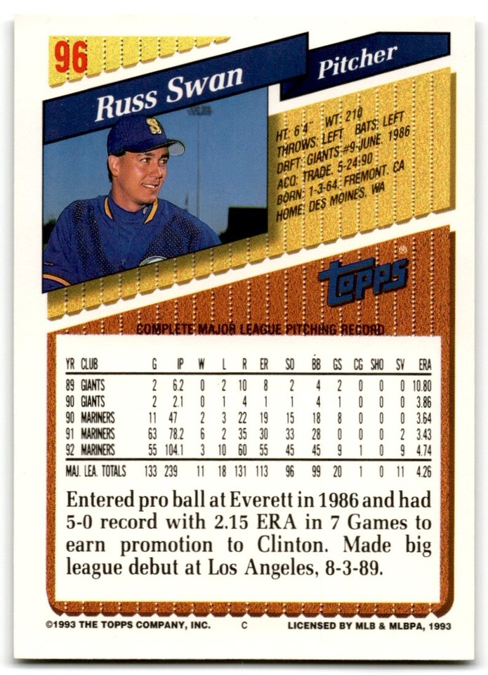 1993 Topps Gold Russ Swan Seattle Mariners #96 | eBay