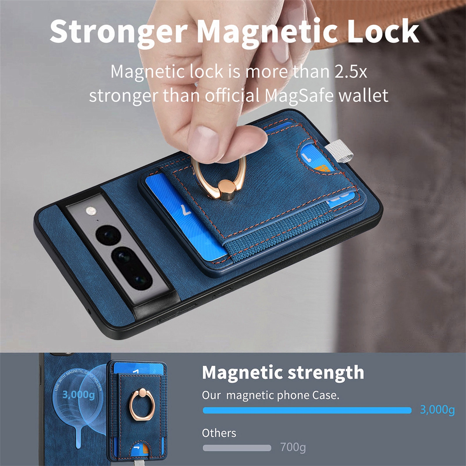 For Google Pixel 9 8 Pro 7A 6 Mag Safe Magnetic Case with Detachable ...