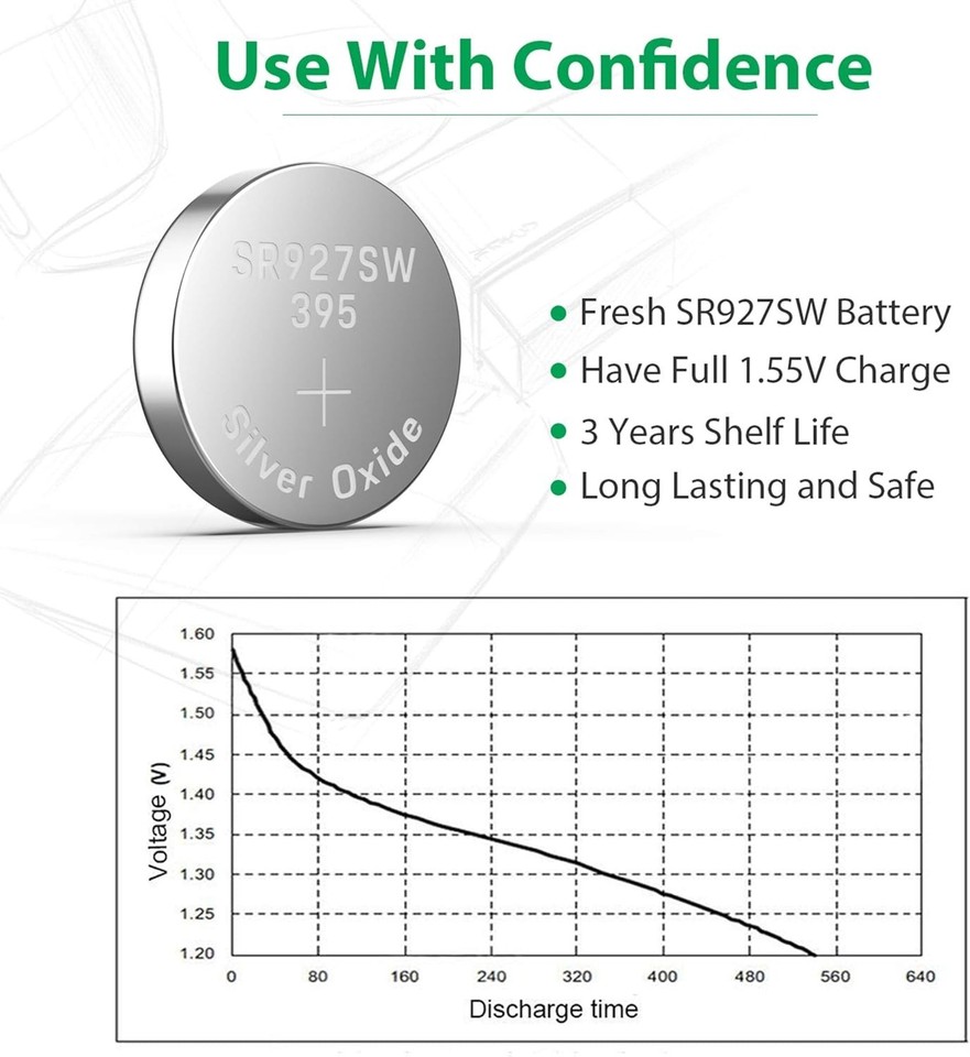 Licb 10 Pack 395 SR927SW 399 Watch Battery,Long-Lasting & Leak-Proof ...