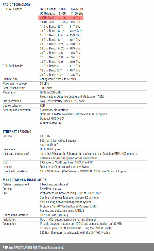 Cambium New 01010610006 PTP800 ODU-A 7GHz TR154 Tx High Sub-band B3 ...