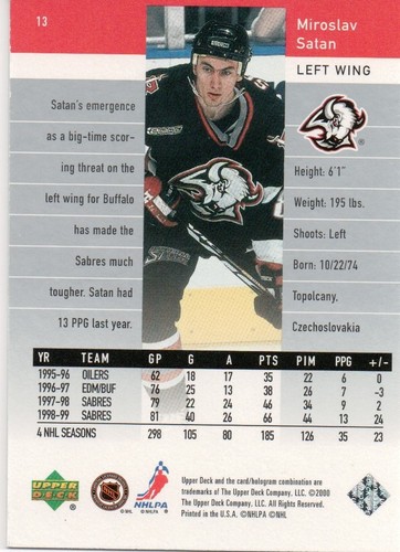 1999-00 UD Black Diamond #13 Miroslav Satan Buffalo Sabres (2018-0708 ...