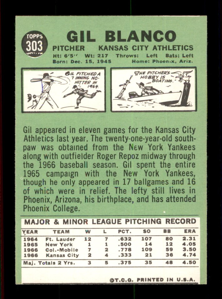 1967 Topps #303 Gil Blanco | eBay