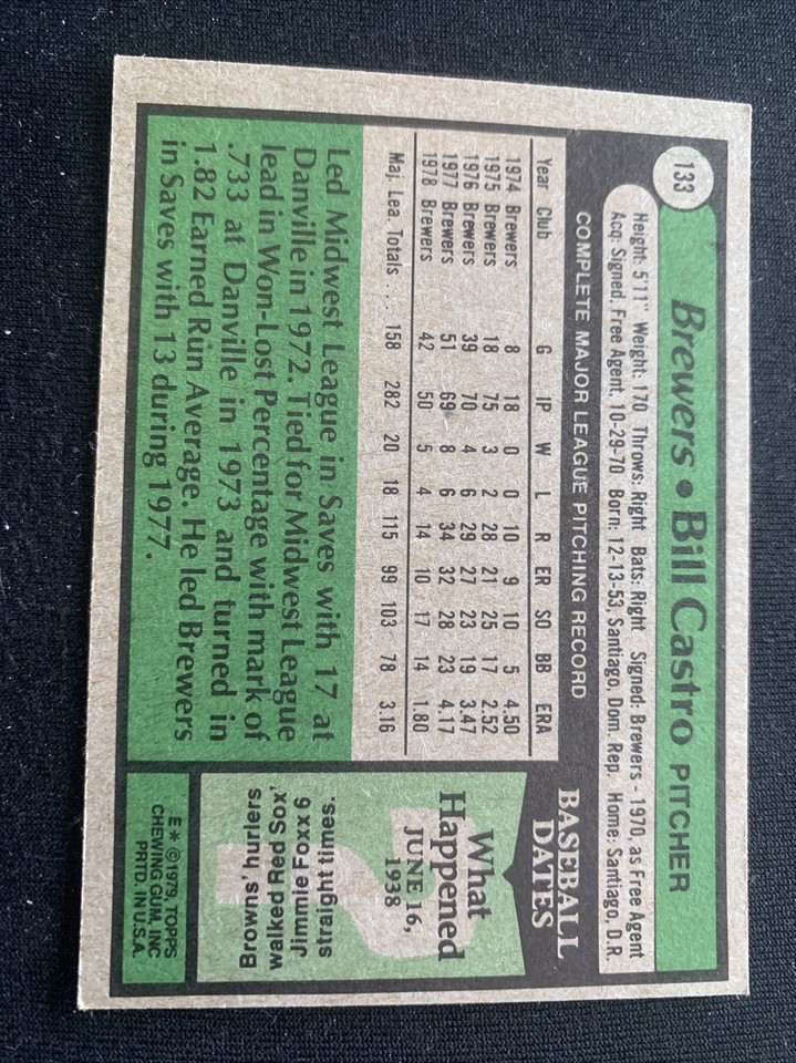 1979 Topps Baseball Card #133.Bill Castro Milwaukee Brewers NMMT Free ...