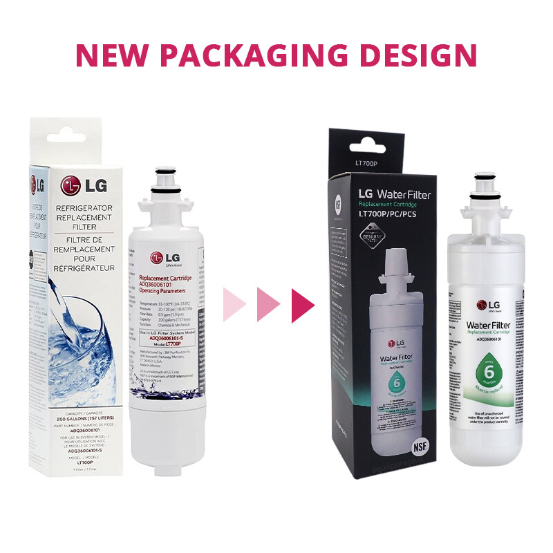 Genuine LG part - 3 Pack of LG Fridge Filter Suit LFX28978ST | eBay ...