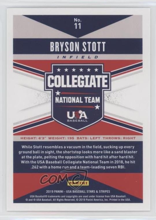 2019 Panini USA Baseball Stars & Stripes Longevity Bryson Stott #11 ...