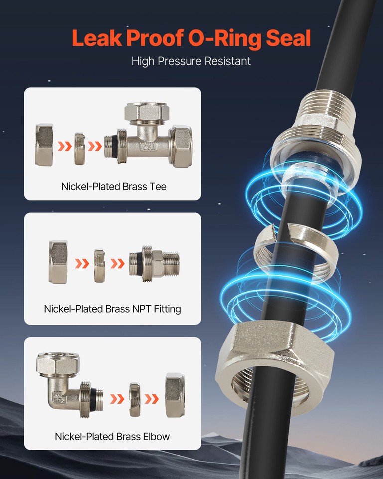 Uimoso Air Compressor Line Kit 3/4'' x 100FT HDPE/Aluminum Air Piping ...