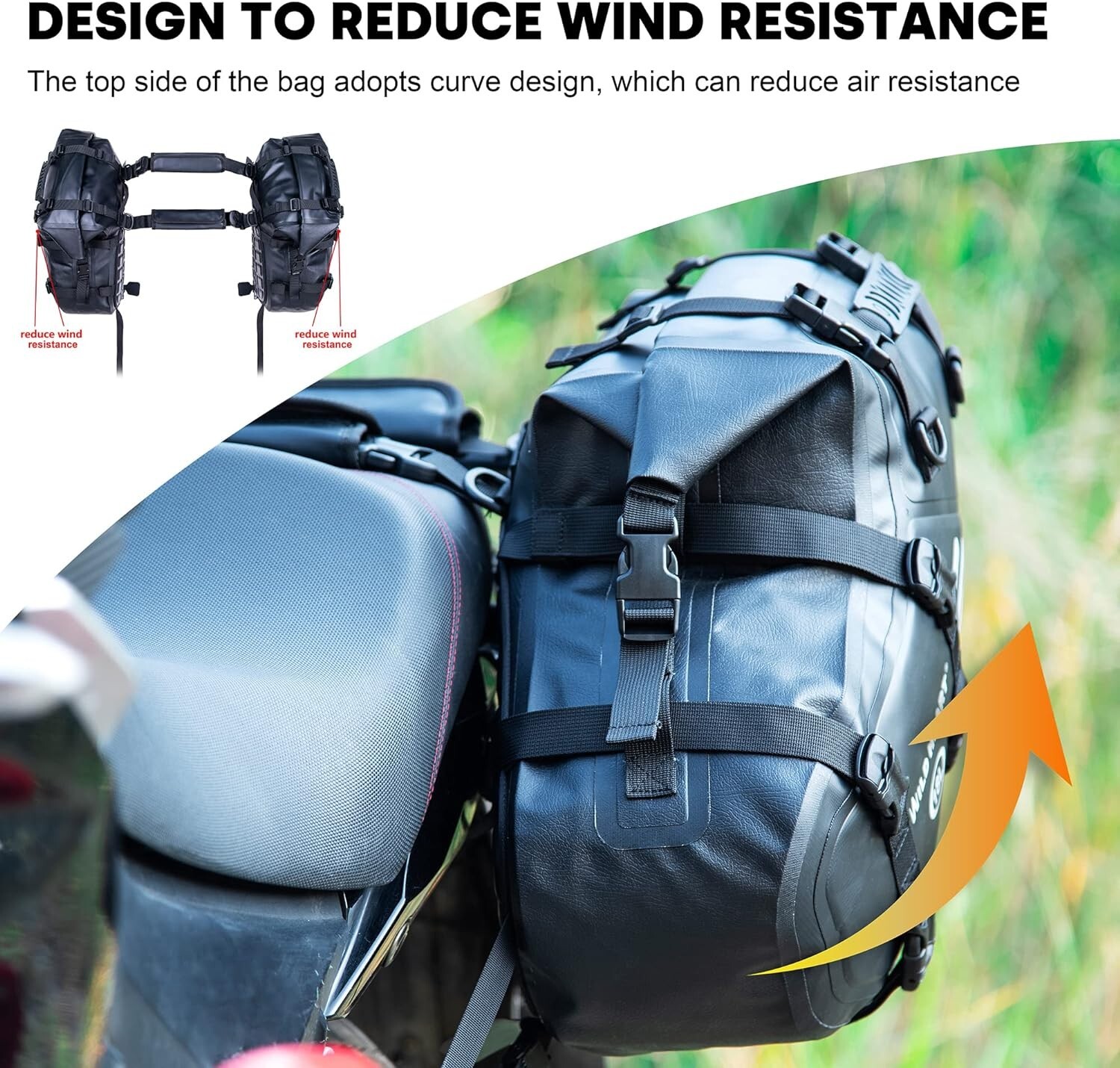 Motorcycle Saddlebags Waterproof 36L (18L*2) Motorcycle Side Saddlebags ...